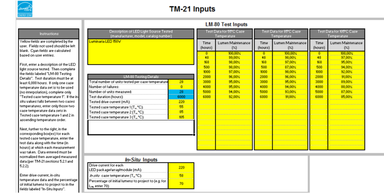 Tests according to LM79, LM80, TM21, ISTMT and TM30 - asselum